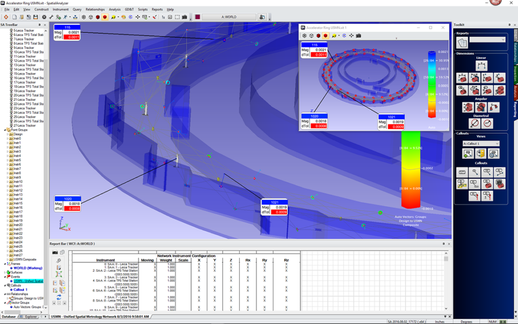 Spatial Analyzer Industrial Measurement Solutions